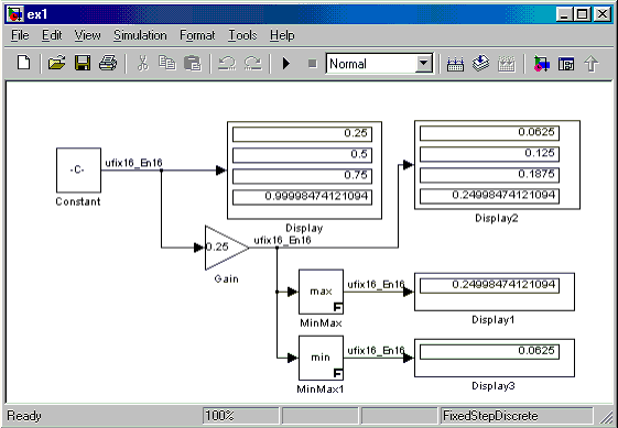 К.Г.Жуков. Справочное руководство пользователя Fixed-Point Blockset
